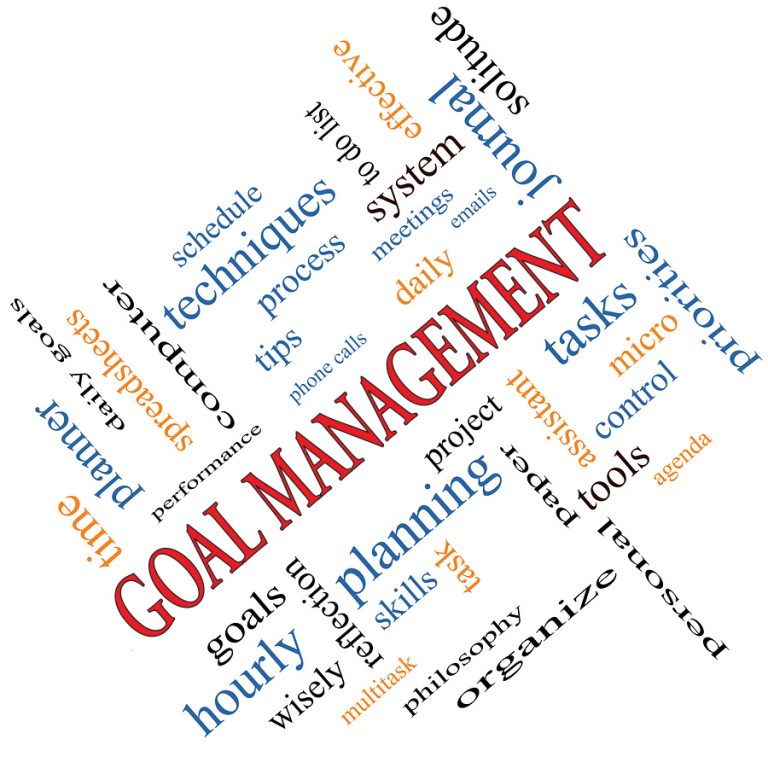 Goal Management: A More Effective Approach For Achievement Than Time ...